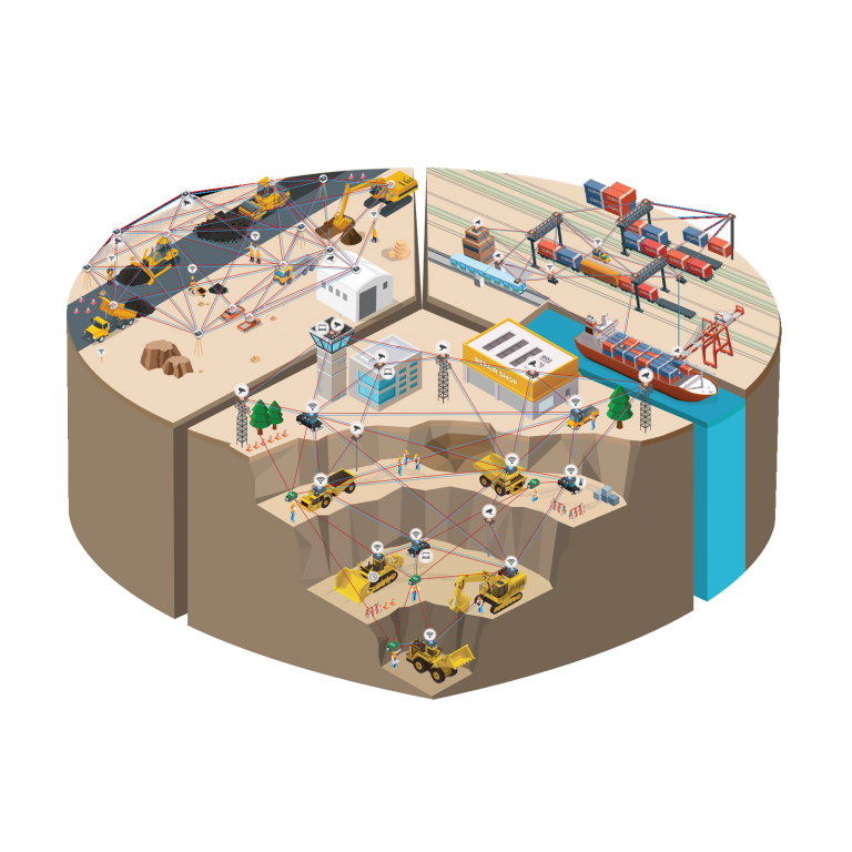 Rajant Hawk BreadCrumb® – Electroram Telecomunicaciones